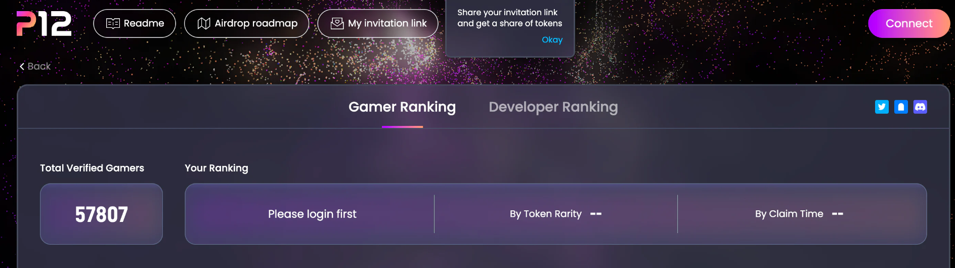 P12 | Project Twelve